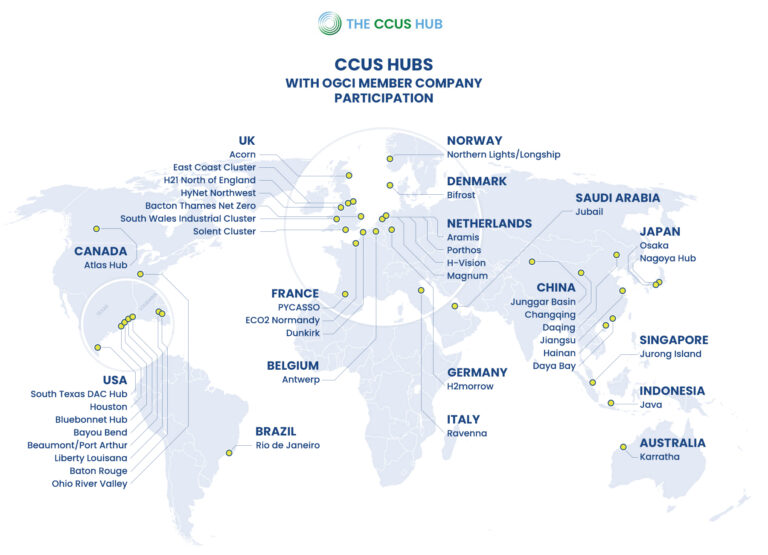 State of play - The CCUS Hub