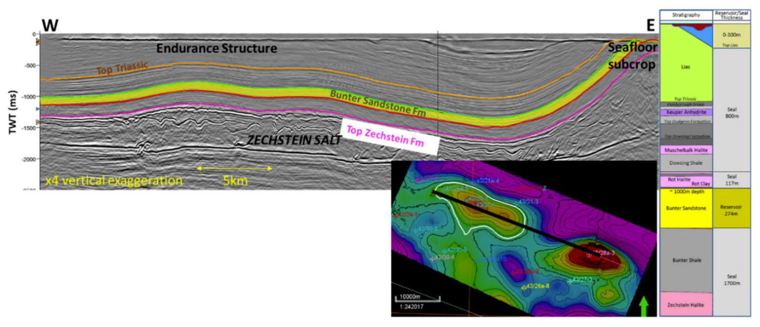 East Coast Cluster - The CCUS Hub Guide + FAQ